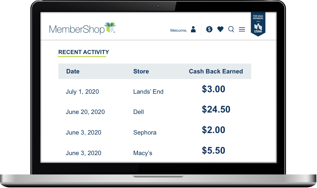 How It Works - USAA MemberShop